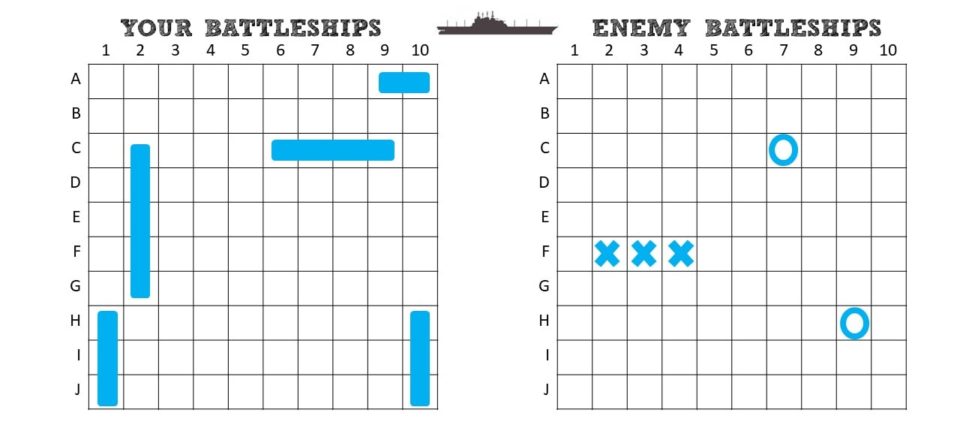 7 super fun boat games - Waterborne WaterborneMag.com